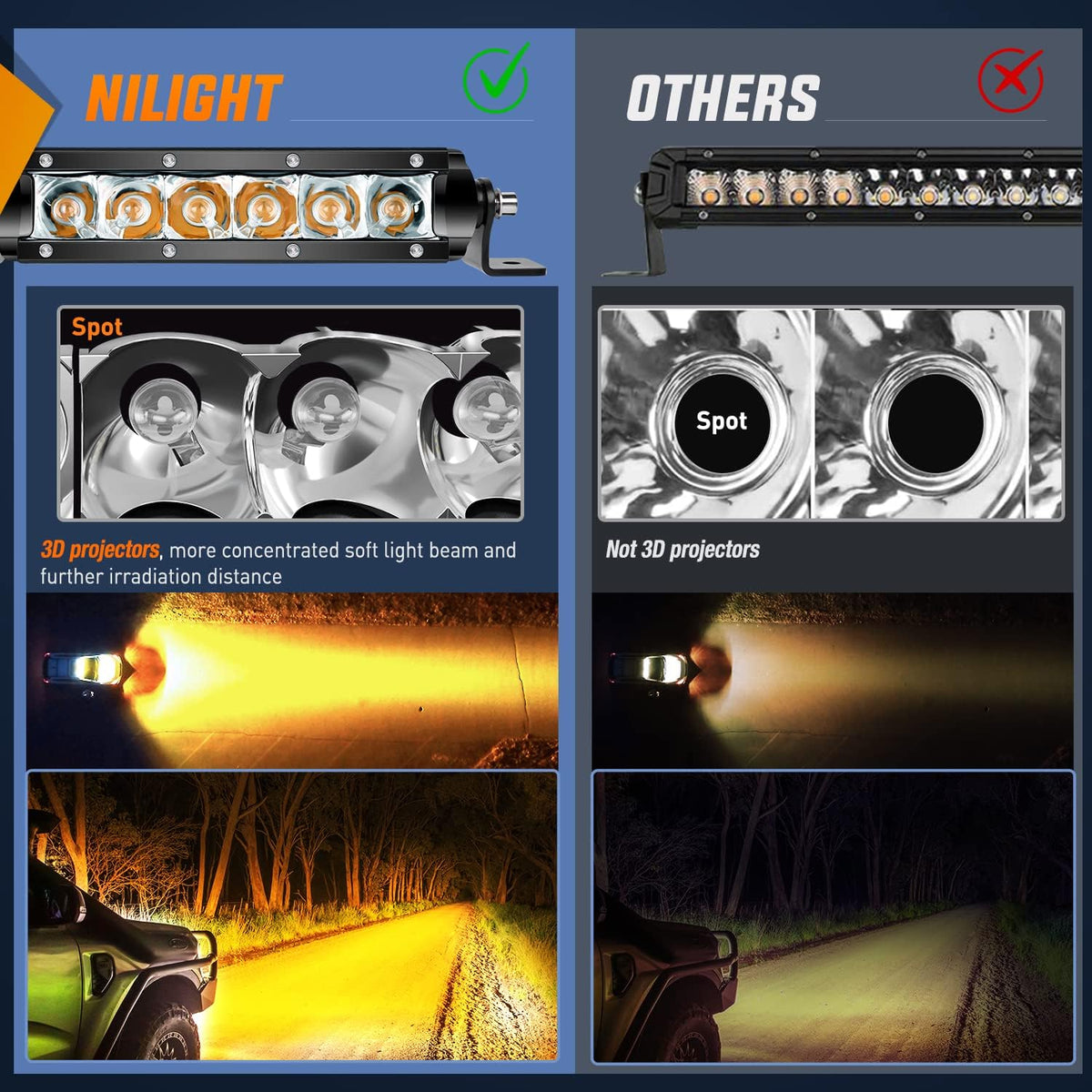 7 Inch 30W Amber White Slim Spot LED Light Bars (Pair) – Nilight