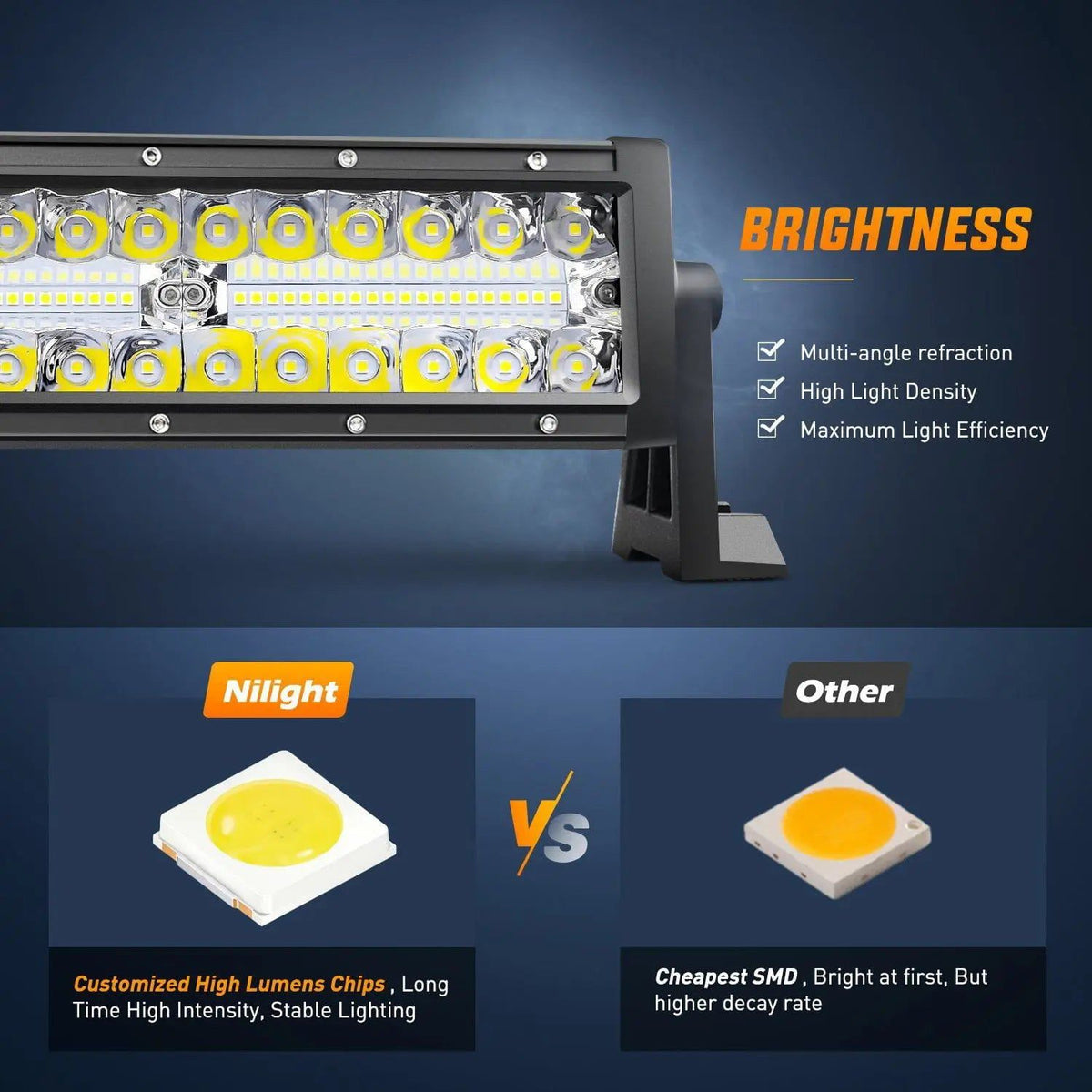 22 Inch 480W Triple Row Spot Flood LED Light Bar – Nilight