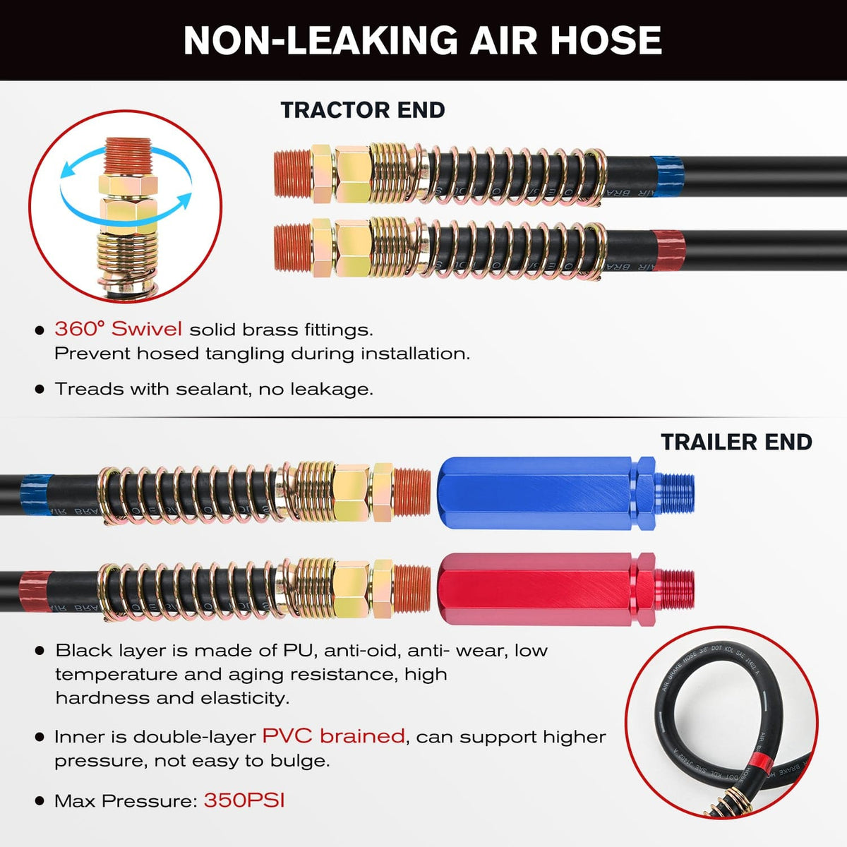 15FT 3-in-1 ABS Electrical Cord & Rubber Air Line Hose Kit with Gladha ...