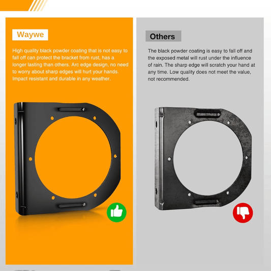 Universal Mounts – Nilight