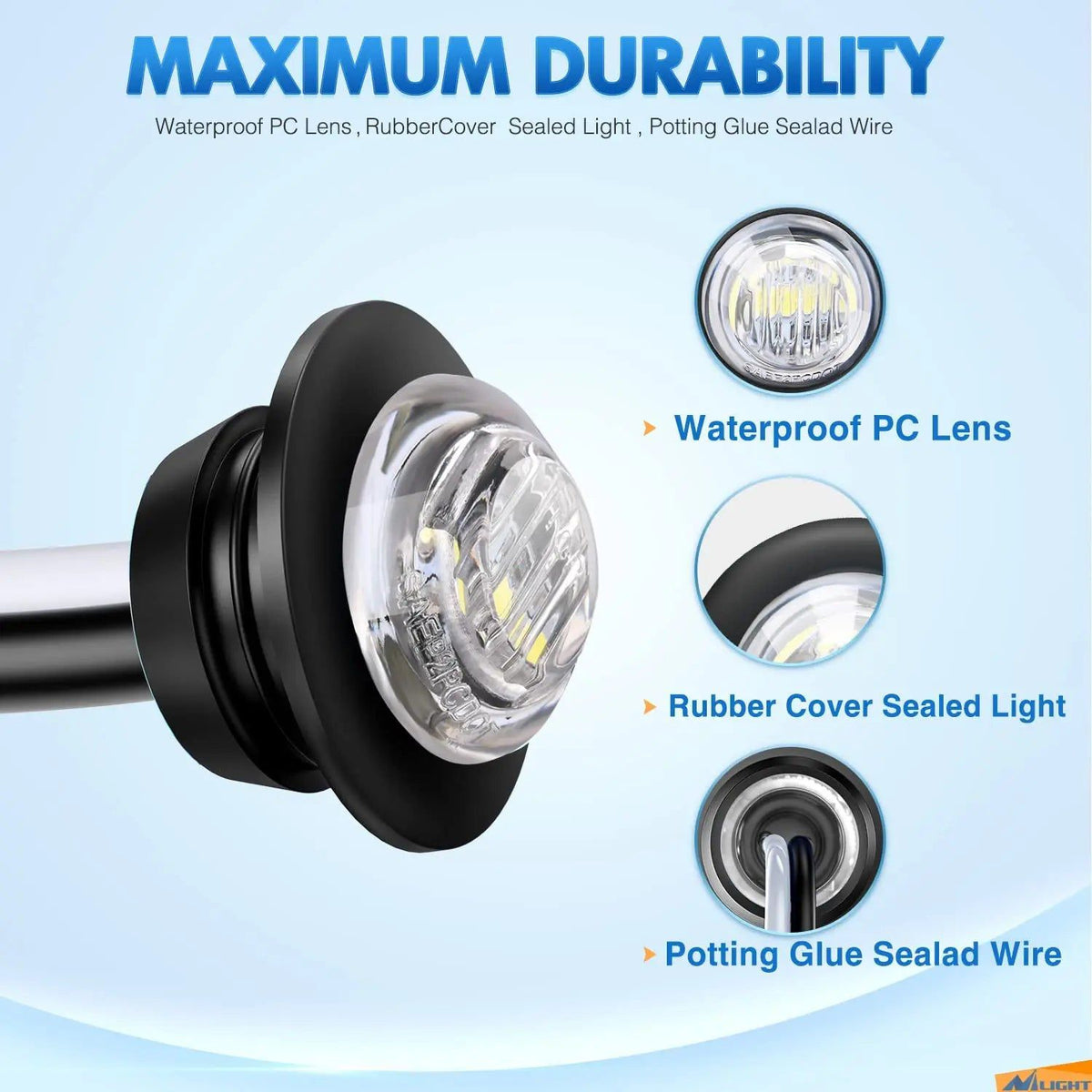 3/4 inch White Round LED Marker Lights (10 Pcs) – Nilight