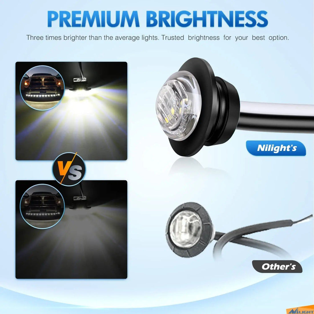 3/4 inch White Round LED Marker Lights (10 Pcs) – Nilight