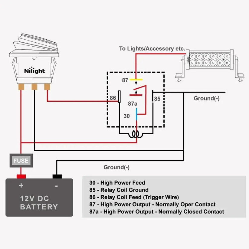 5pcs 5Pin Relays with 5Pin Harness Sockets – Nilight