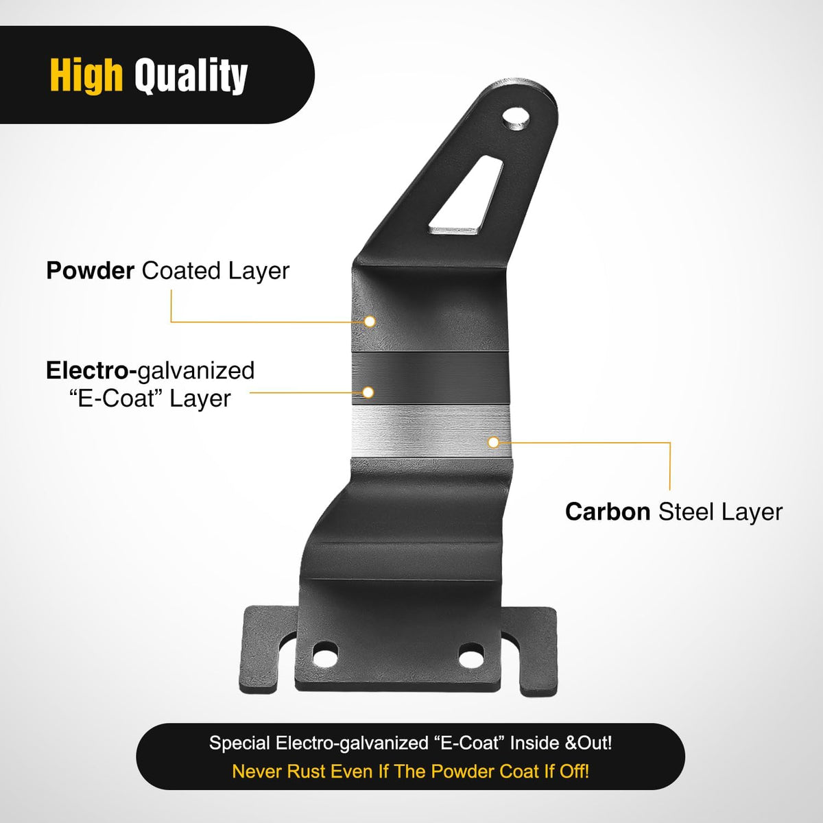 50 Inch Straight LightBar Over-Windshield Mounts For 2021-2023 Ford Br ...