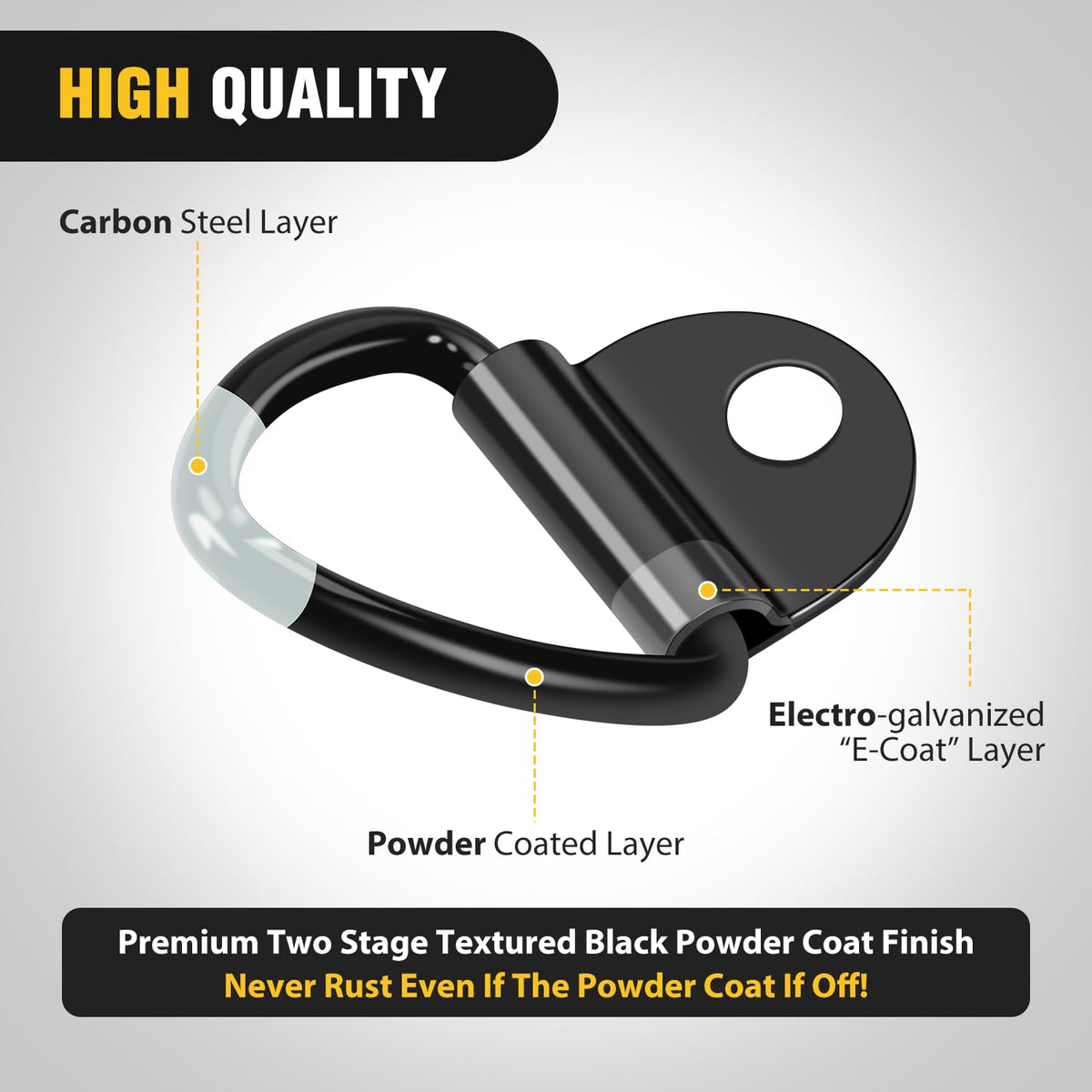 10 Pcs Tie Down Anchors Heavy Duty Steel V-Ring Bolt On D-Rings – Nilight