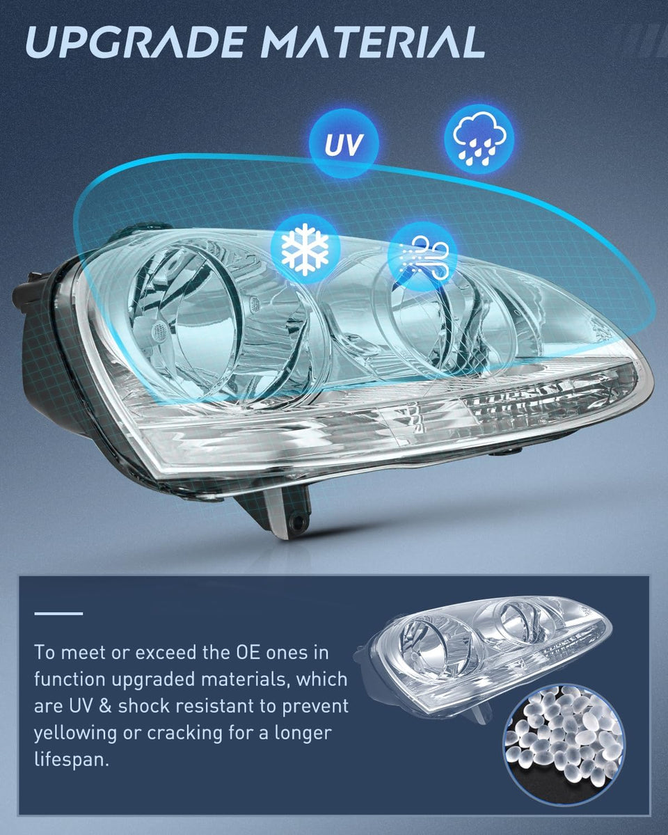 2005-2010 Volkswagen Jetta 2006-2009 VW Rabbit GTI Headlight Assembly ...