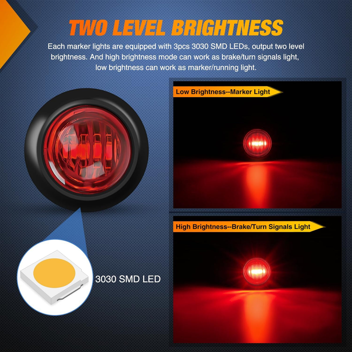 3/4 inch Red Round LED Marker Lights 3 Connectors (10 Pcs) – Nilight