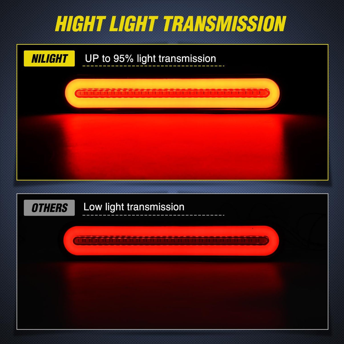 9 Inch 100 Leds Red Amber 3-in-1 Running Stop Turn Signals Brake Light ...