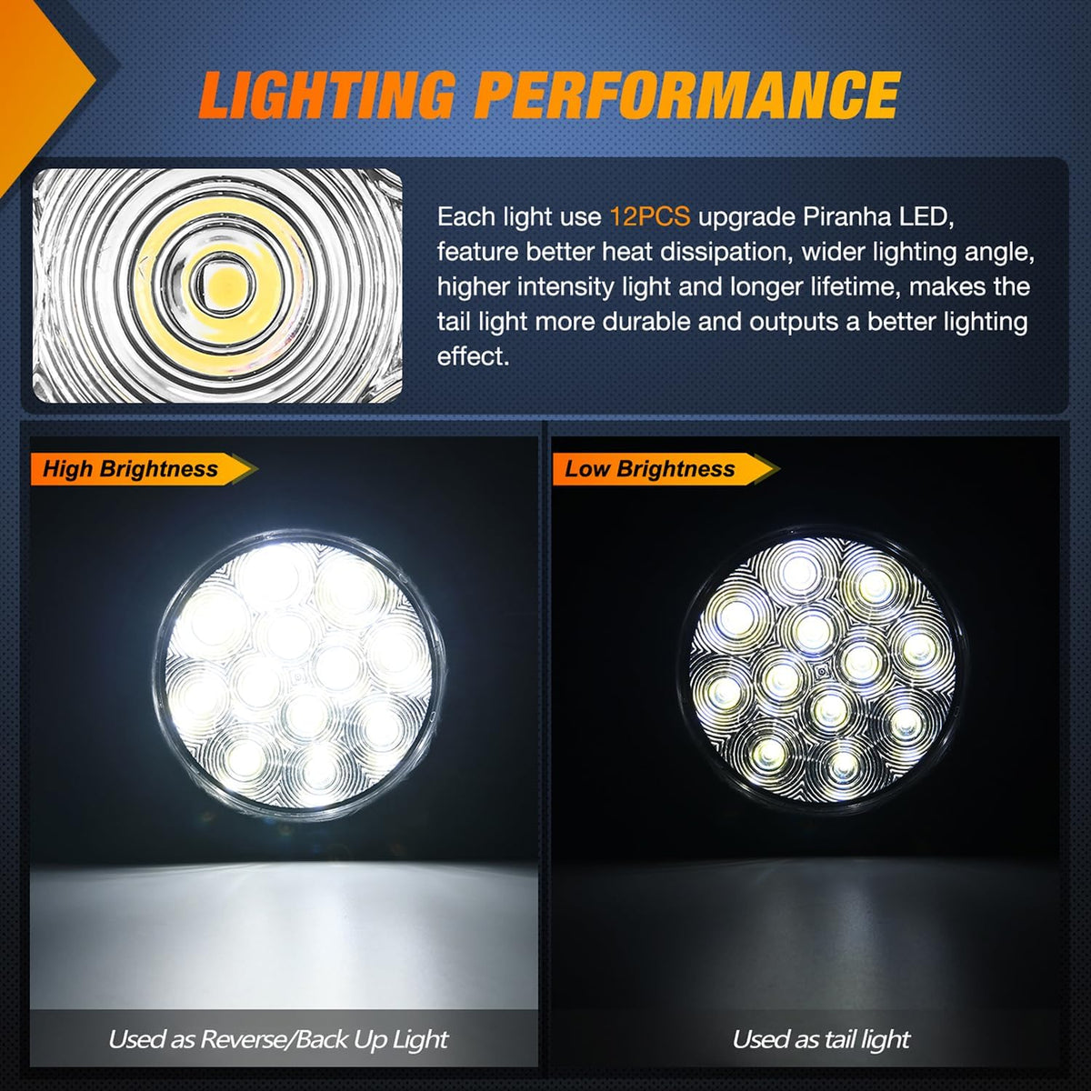 4 Inch Round White Tail Lights w/ Mount Bracket (Pair) – Nilight