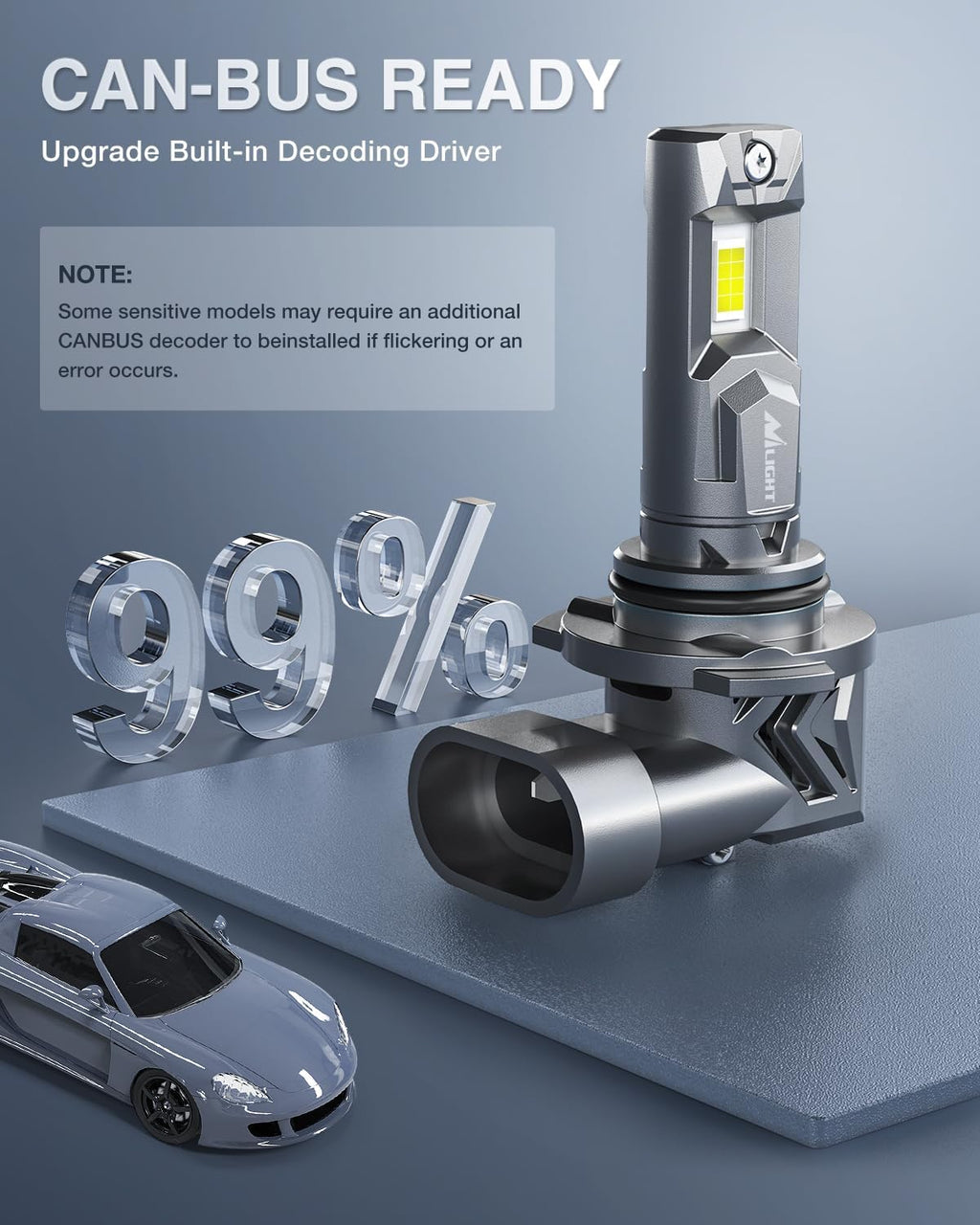 9006/HB4 LED Headlight Bulbs E4S Series 80W 20000LM 6500K IP67 | 2 BUL ...