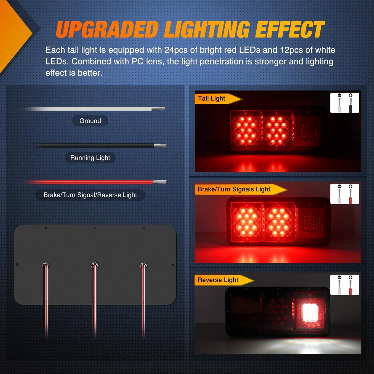 Rectangle Red LED Triple Tail Lights – Nilight