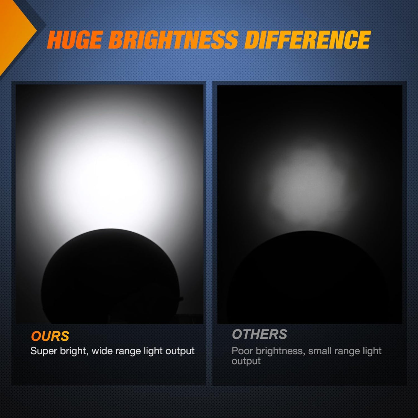 4 Inch Round White Tail Lights w/ Mount Bracket (Pair) – Nilight