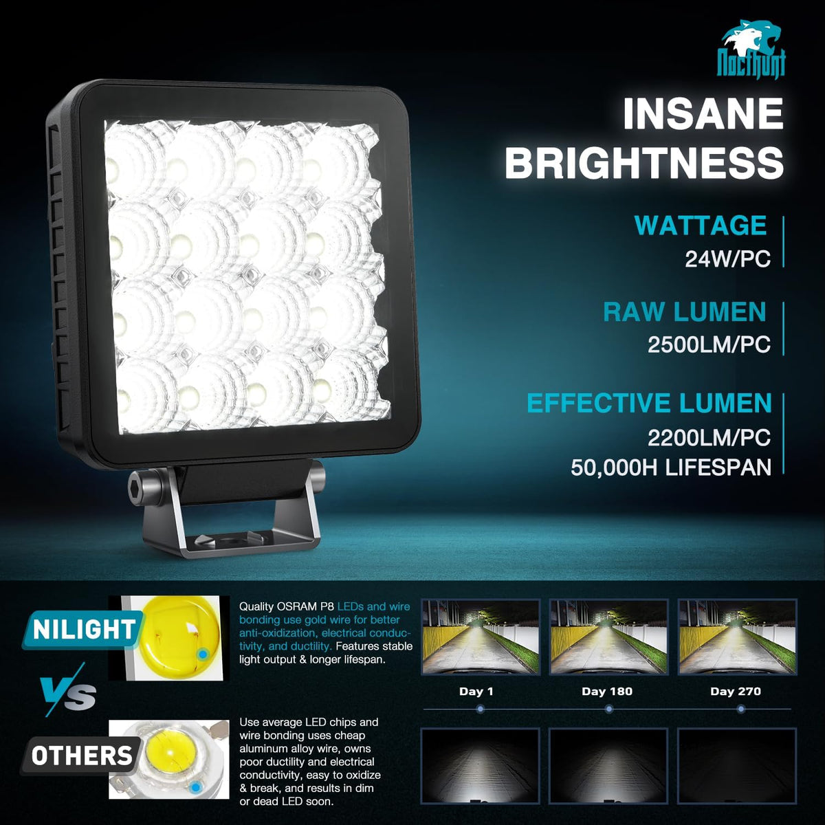 4 Inch 16LED Square Flood Built-in EMC LED Pod Lights (Pair) – Nilight