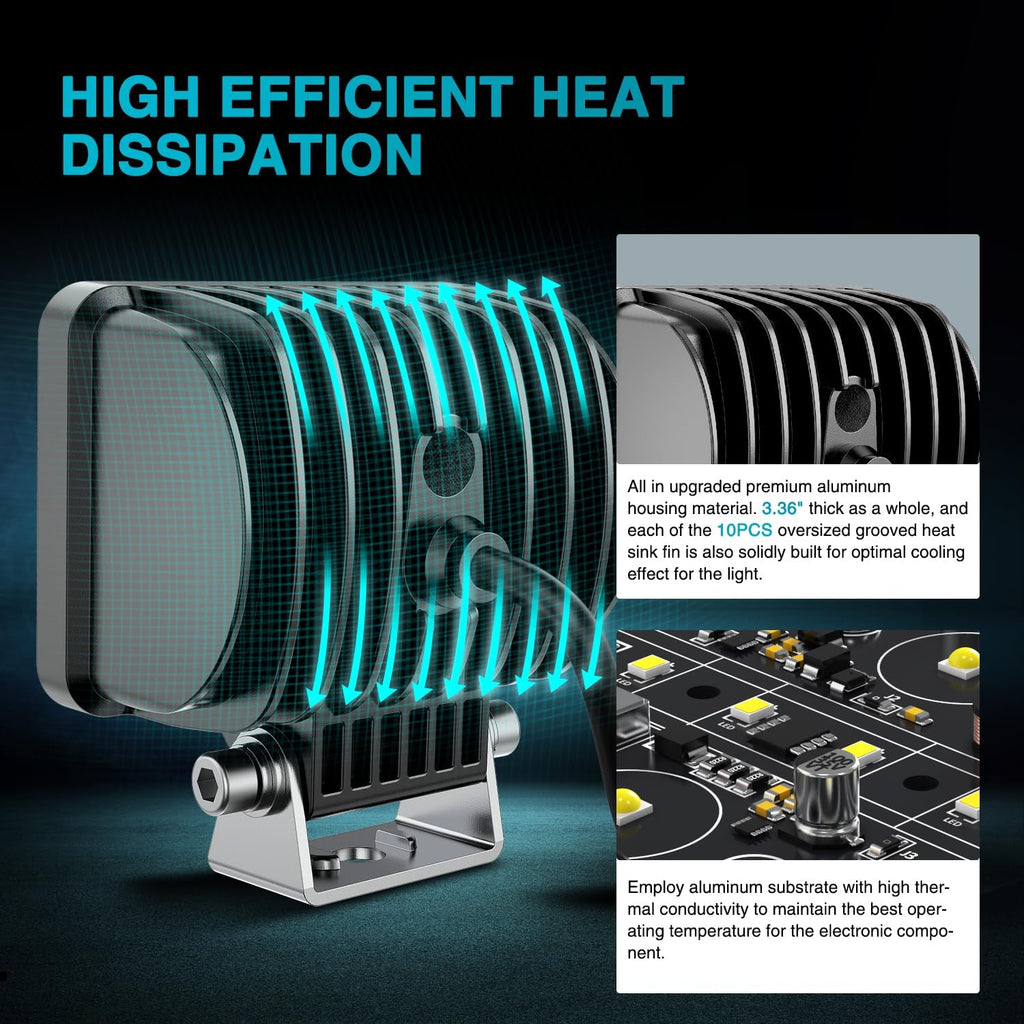 3.3inch 6LED Spot Flood Built-in EMC LED Pod Lights (Pair) – Nilight