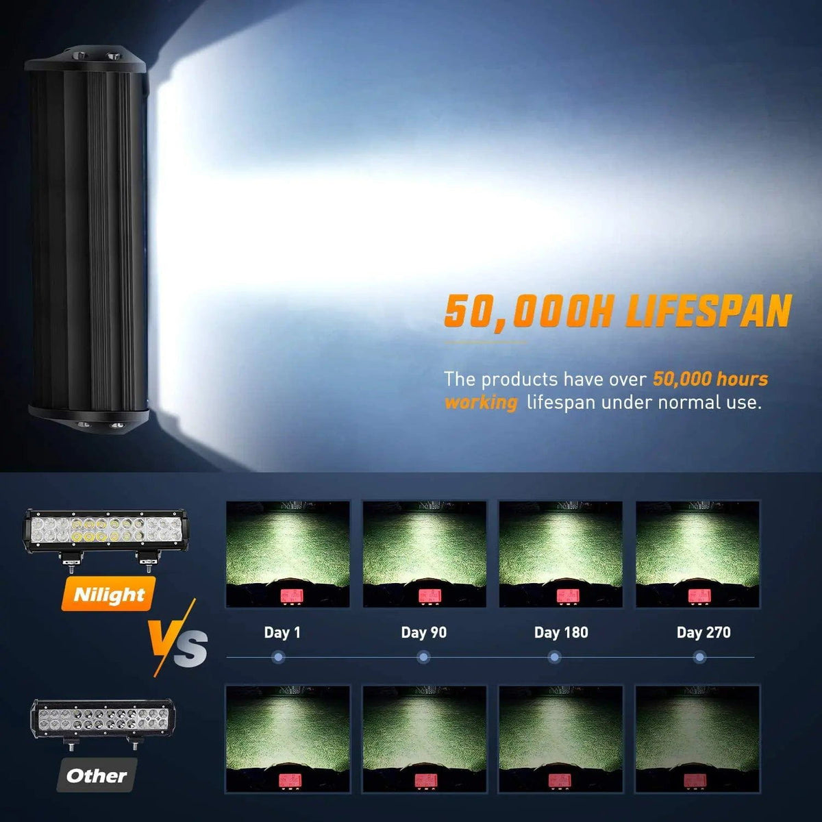 12 Inch 72W Double Row Spot Flood Led Light Bar | Horizontal Tube Clam ...