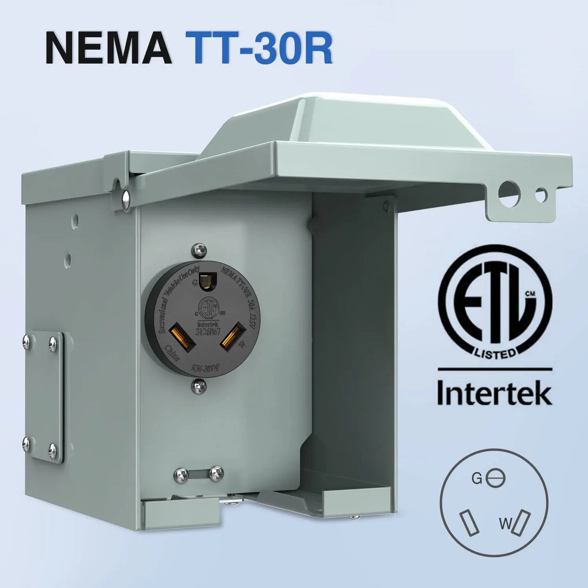 30AMP RV Power Outlet Box – Nilight