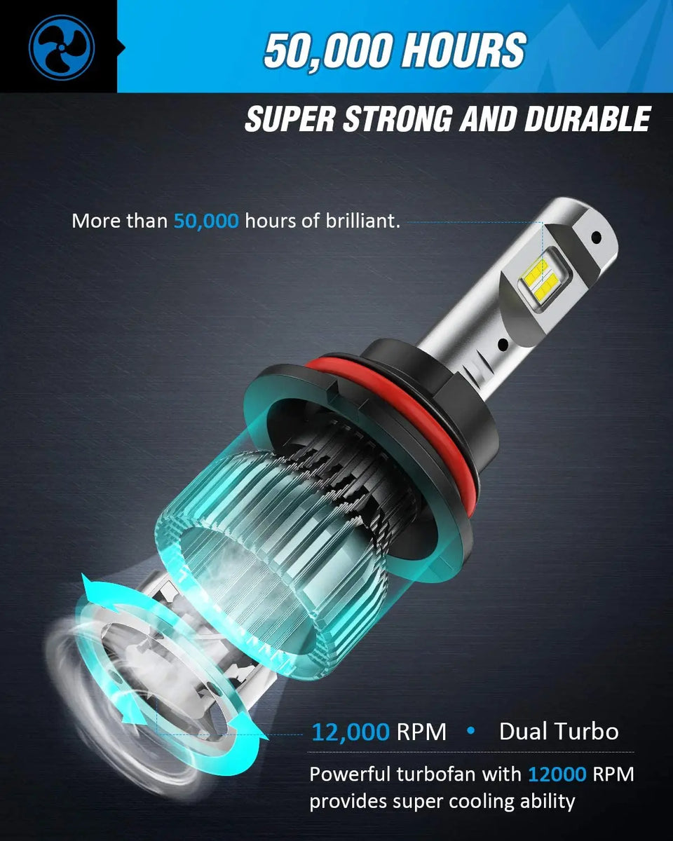 9007/HB5 LED Headlight Bulbs E30 Series 70W 14000LM 6500K IP67 | 2 BUL ...